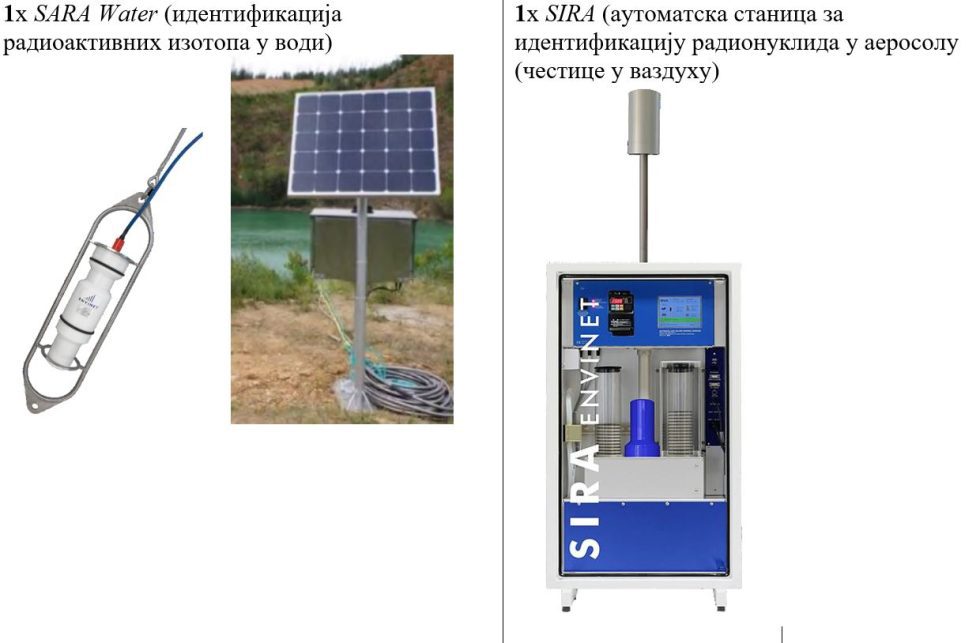 The state-of-the-art early warning system of a nuclear or radiological ...